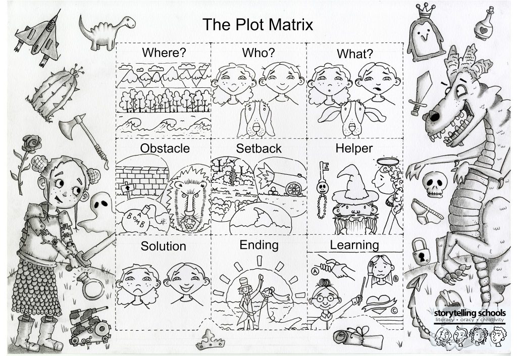 Free Storymaking Resources - Storytelling Schools